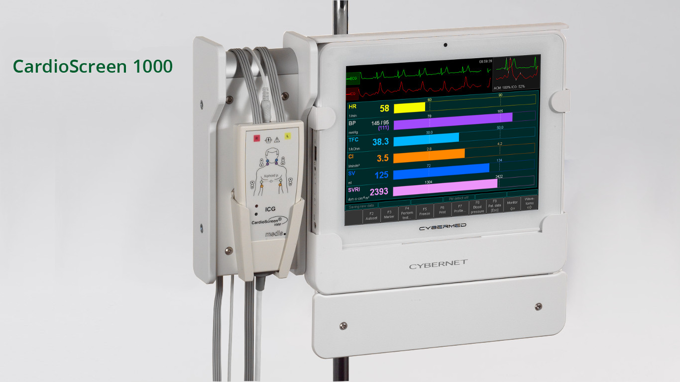 CardioScreen 1000 | medis. GmbH